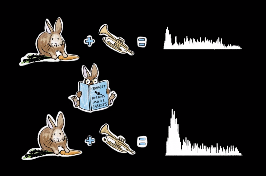 Research Blog - Following the people and events that make up the ...