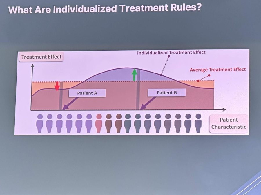 Research Blog - Following the people and events that make up the ...